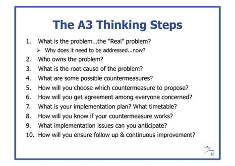 Managing To Learn Mentoring A3 Thinking Pdf