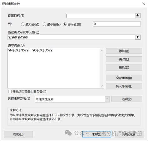 Excel统计分析——多元线性回归分析 知乎