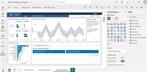 Microsoft Power Bi Review Pricing Pros And Cons