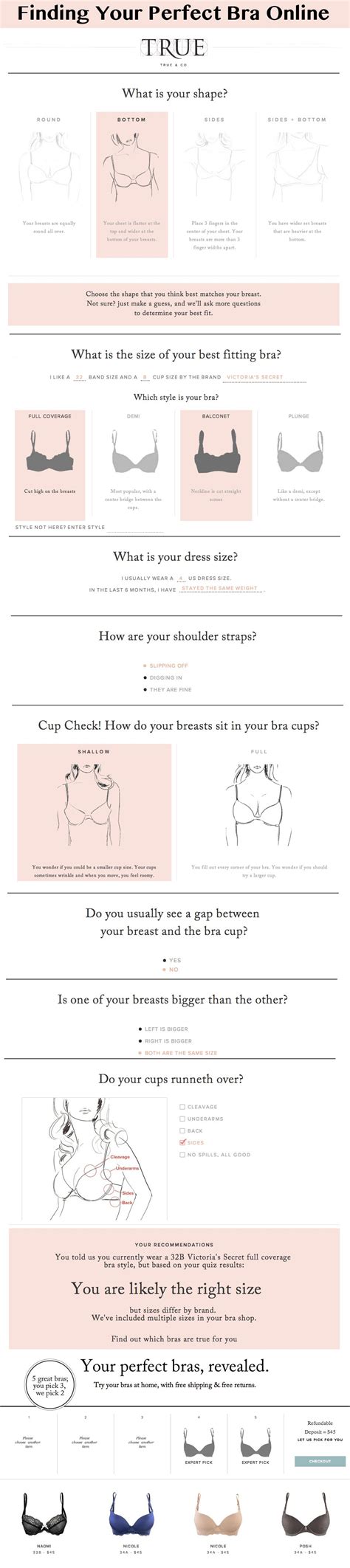 Guess My Bra Size Quiz Rose Johnston