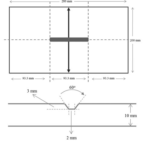 Illustration Of Sample Geometry And Hardness Measurement Section