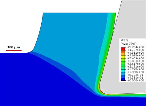 A Temperature Contour In K With Temperature Scale B Equivalent