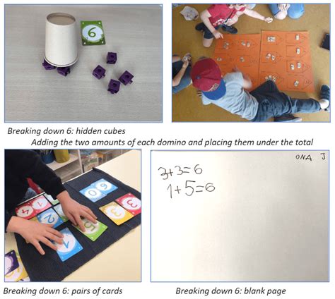 Number Formation In Early Years Education Innovamat Blog
