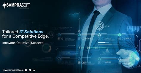 itconsulting generativeai cloudengineering bigdata… samprasoft