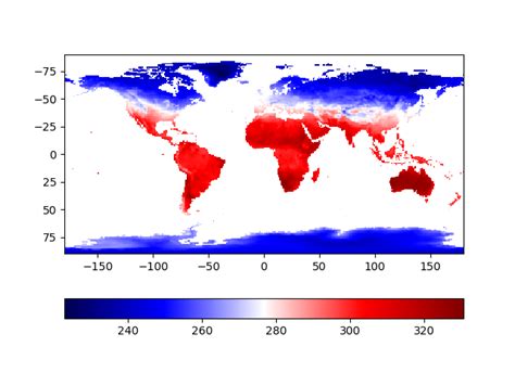 Github Titorx Gkit A Suit Of Utilites For Processing Geo Dataset