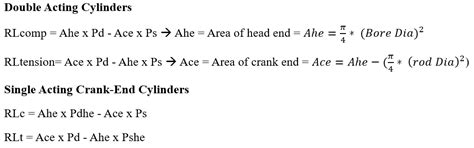 Reciprocating Compressor Sizing What Is Piping