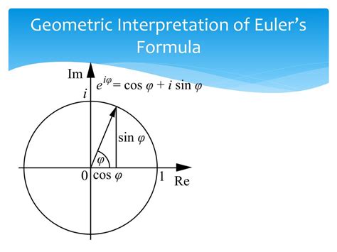 Ppt Gauss Vs Euler Powerpoint Presentation Free Download Id2149186