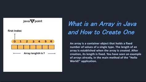 Array Concepts And Its Types With Examplespptx