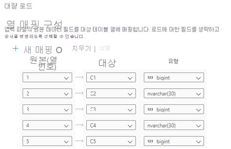 빠른 시작 전용 Sql 풀을 사용하여 데이터 대량 로드 Azure Synapse Analytics Microsoft Learn