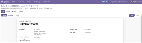 Odoo 15 Refund Odoo V15 Community Edition Cybrosys