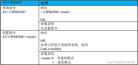 esp8266 at cipmux csdn博客