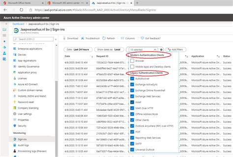 Modern Authentication Clients Jaap Wesselius