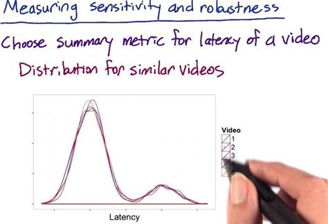 High To Low Level Metrics A B Testing Data Science Python Games