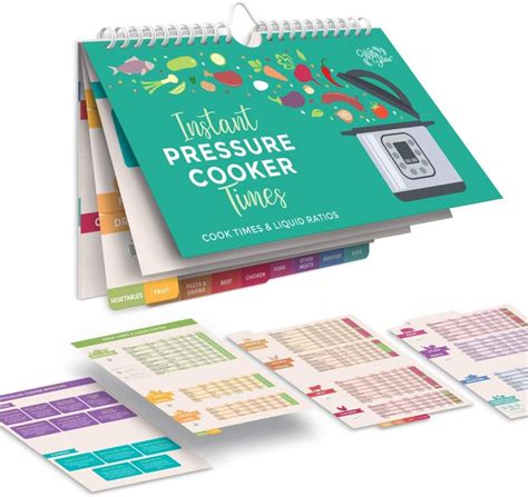 Instant Pot Timer Magnet So Helpful In The Kitchen Unboxing The Unknown