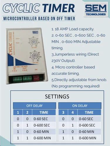 Din Rail Ac Cyclic Timer On Off Timer Hydroponic And Fogger Timers At Rs 800 In Vadodara