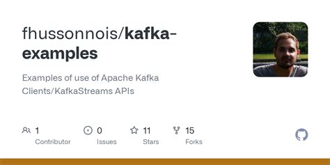 Github Fhussonnoiskafka Examples Examples Of Use Of Apache Kafka