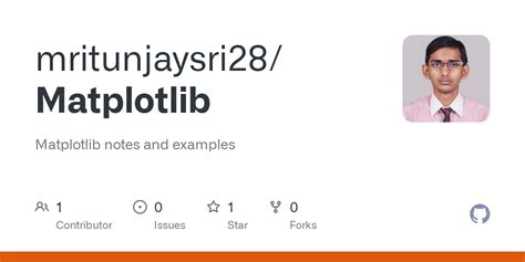 Github Mritunjaysri Matplotlib Matplotlib Notes And Examples