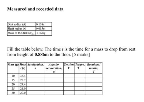 Solved Introduction This Experiment Is About Rotational Chegg