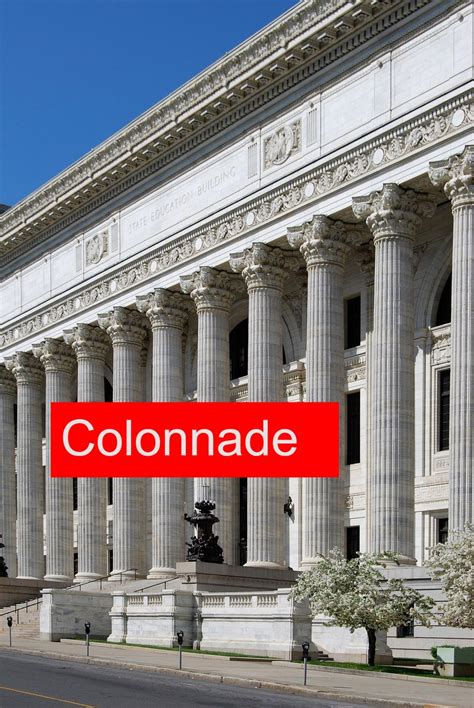 A Guide To The Vocabulary Of Classical Architecture المسلسل من The