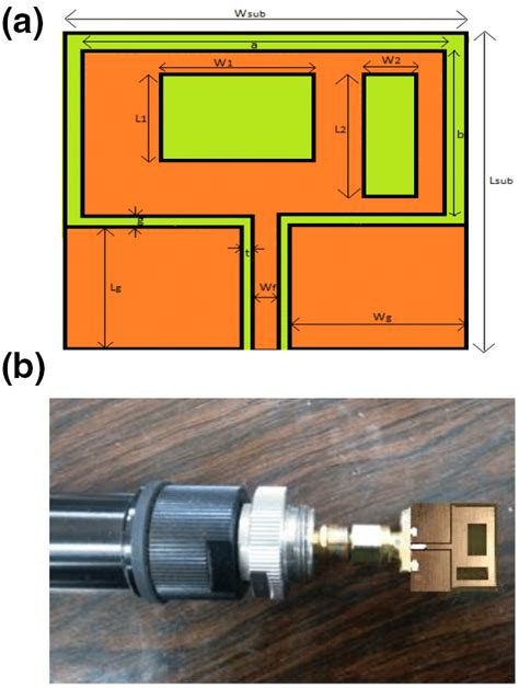 Proposed Active Antenna A Structure And B Measurement Set‐up Download Scientific Diagram