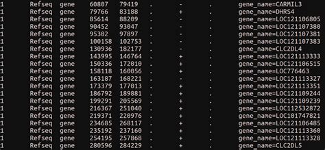 Annotation Panel Is Empty Issue TF Chan Lab OMTools GitHub