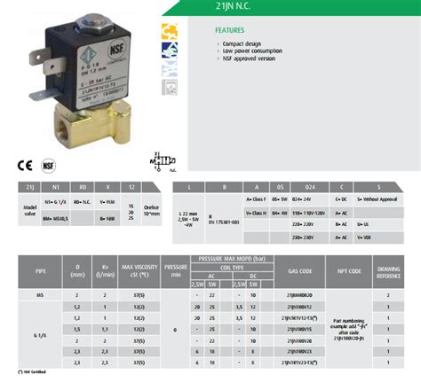 Van điện từ 21JN1ROV12 ~ 21JN1R1V23-T3 ODE - Cao Đạt TAE Co.,LTD