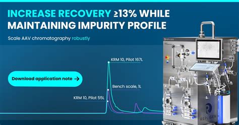 Repligen Corporation On Linkedin Repligen Inspiring Advances In