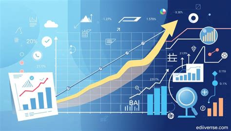 Demystifying Regression Analysis For Business Forecasting