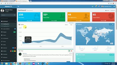 Tutorial Menggabungkan Template Adminlte Dengan Codeigniter Fasrfive