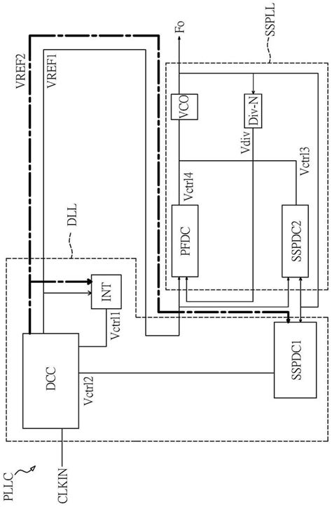 phase locked loop circuit eureka patsnap