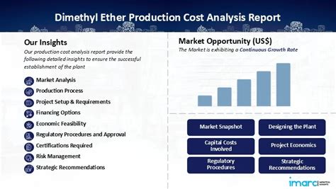 Dimethyl Ether Production Plant Report 2025 Setup Cost