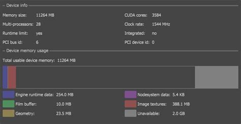 Why Does DAZ Studio Still Not Have Any Official Tools That Show VRAM Usage Of The Current Scene