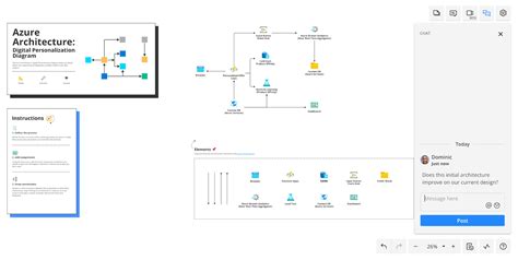Revolutionize Your Software Development With Diagramming Nulab