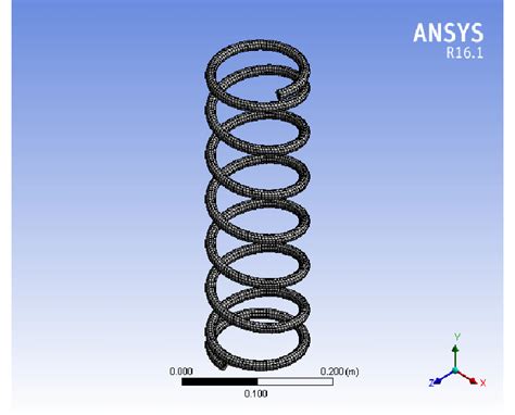 3d Modelling Of Helical Spring In Ansys Figure 4 Mesh Generation Of Download Scientific