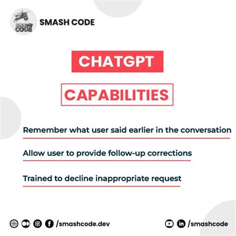 Smashcode Smashcodedev Letsconnect Chatgpt Chatgpttips Onlineearningskill16