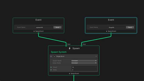 How To Communicate With Vfx Graph From Script Unity Engine Unity Discussions