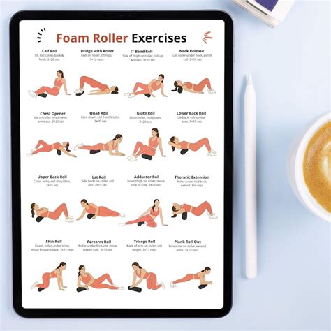 Foam Roller Exercises Poster Full Body Foam Roller Workout Chart