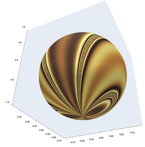 3d Heatmap Visualization Julia Programming Language