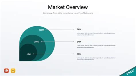 Free Market Size PPT Template 10 Slides Just Free Slide