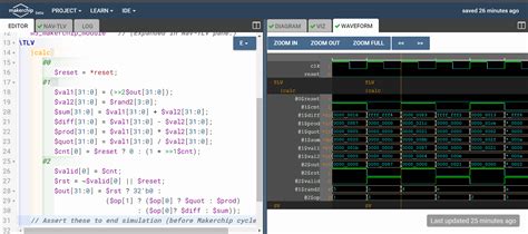GitHub Syedhasan7 RISC V