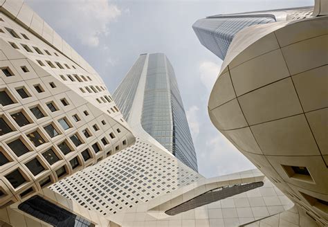 Projects Architecture