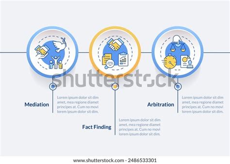 Flowchart Problem Solving Steps Over 120 Royalty Free Licensable Stock Illustrations And Drawings