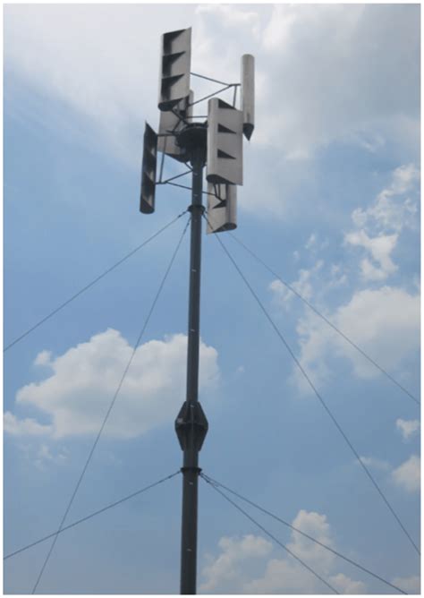 Schematic Diagram Of Wind Power Generations