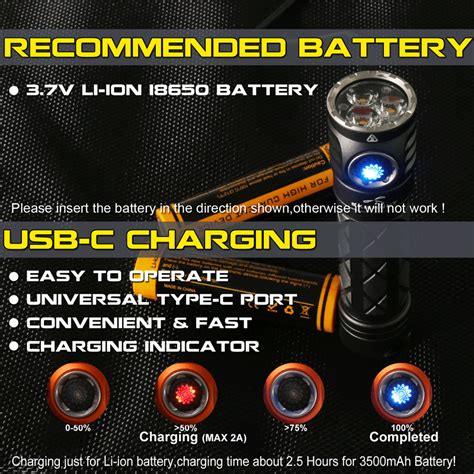 Ec200 2250 Lumens Usb C Rechargeable Powerful Edc Led Flashlight Led Headlamp │ Tactical