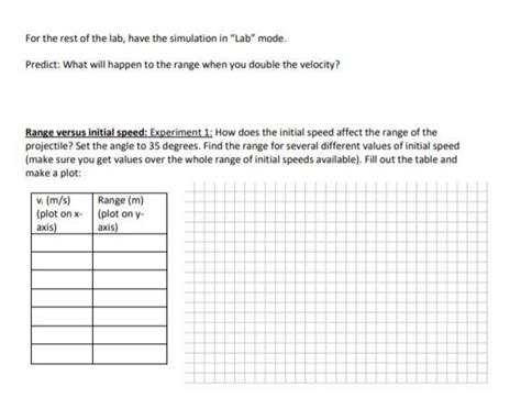 For The Rest Of The Lab Have The Simulation In Lab