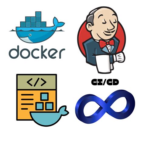 Continuous Development And Deployment With Docker And Jenkins By