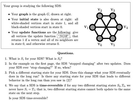 Solved Definition A Sequential Dynamical System With