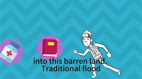 Assignment1 Youtube Assignment1 Youtube