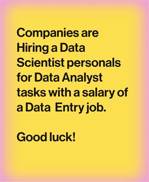 Datascience Businessanalyst Dataanalyst Shubhankit Sirvaiya