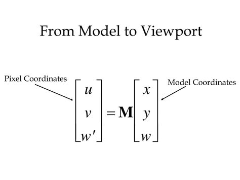 Ppt 2d Transformations And Homogeneous Coordinates Powerpoint